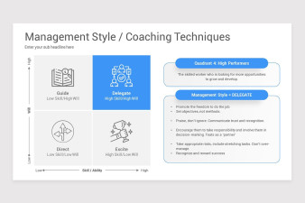 Skill Will Matrix Google Slide Template | Nulivo Market