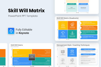 Skill Will Matrix Keynote Template | Nulivo Market