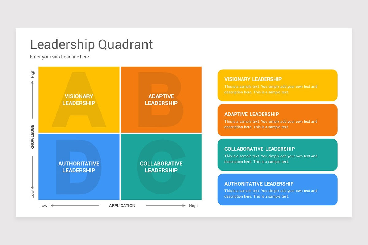 Leadership Quadrant Google Slide Template | Nulivo Market