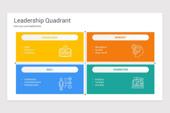 Leadership Quadrant Keynote Template | Nulivo Market