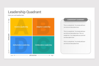 Leadership Quadrant Keynote Template | Nulivo Market