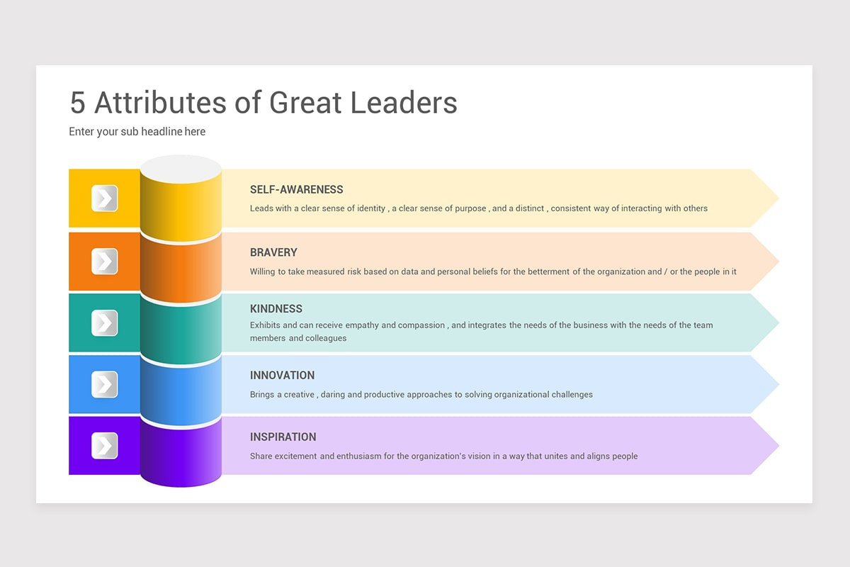Leadership Attributes Keynote Template | Nulivo Market