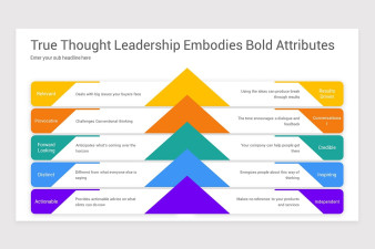 Leadership Attributes Keynote Template | Nulivo Market