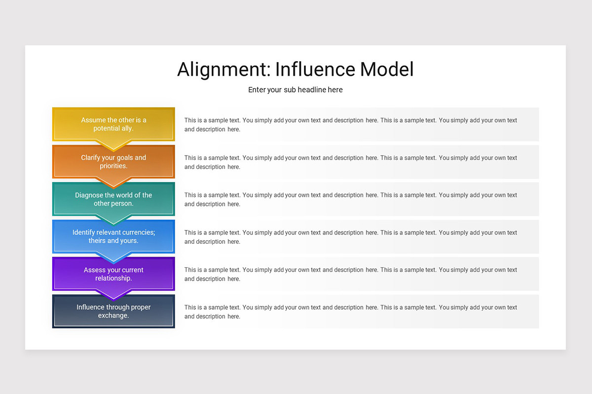 Influence Model PowerPoint Template | Nulivo Market