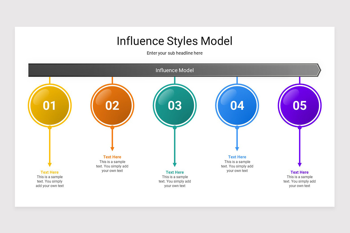Influence Model Keynote Template | Nulivo Market