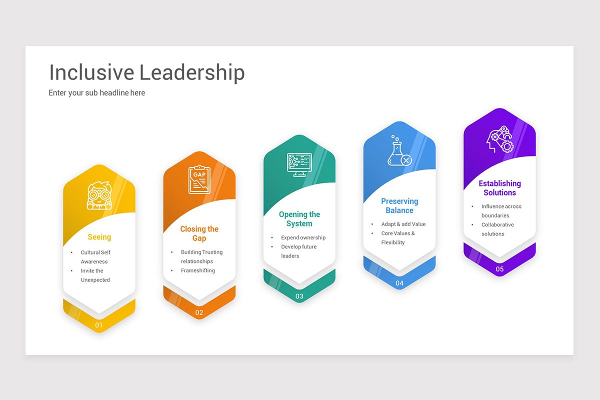 Inclusive Leadership Keynote Template | Nulivo Market