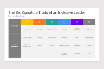 Inclusive Leadership Keynote Template | Nulivo Market
