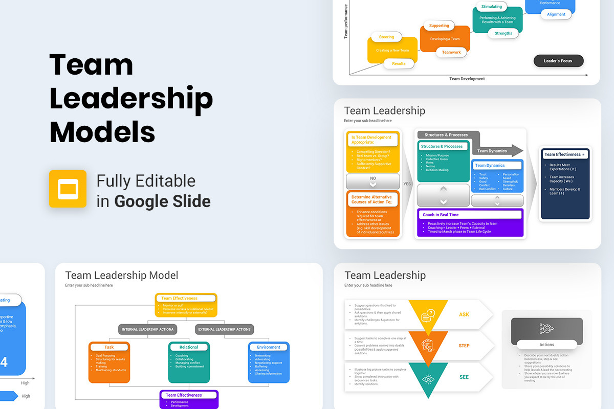 Team Leadership Models Google Slide Template | Nulivo Market