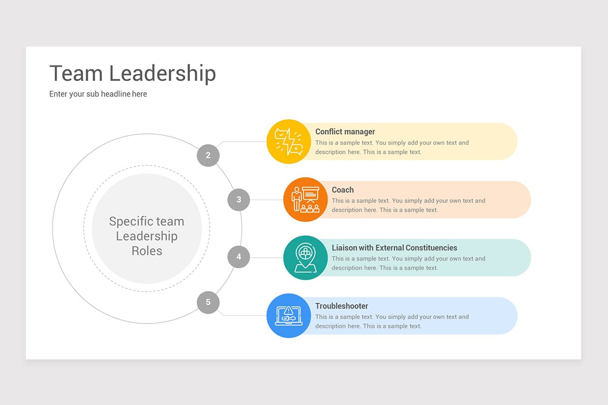 Team Leadership Models Google Slide Template | Nulivo Market