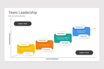 Team Leadership Models Google Slide Template | Nulivo Market