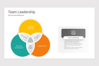 Team Leadership Models Google Slide Template | Nulivo Market