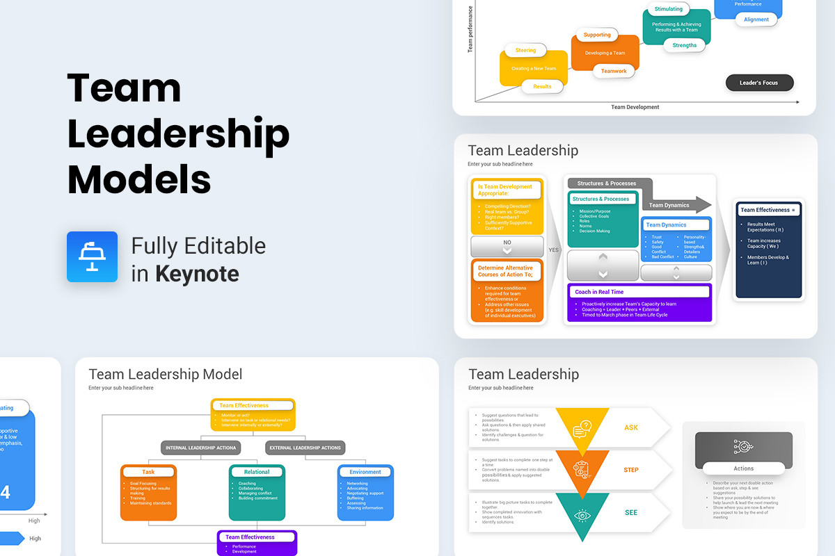 Team Leadership Models Keynote Template | Nulivo Market