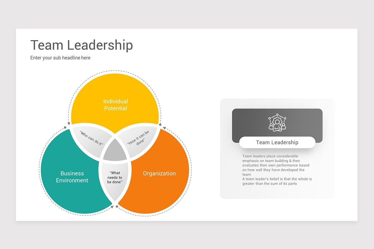 Team Leadership Models Keynote Template | Nulivo Market