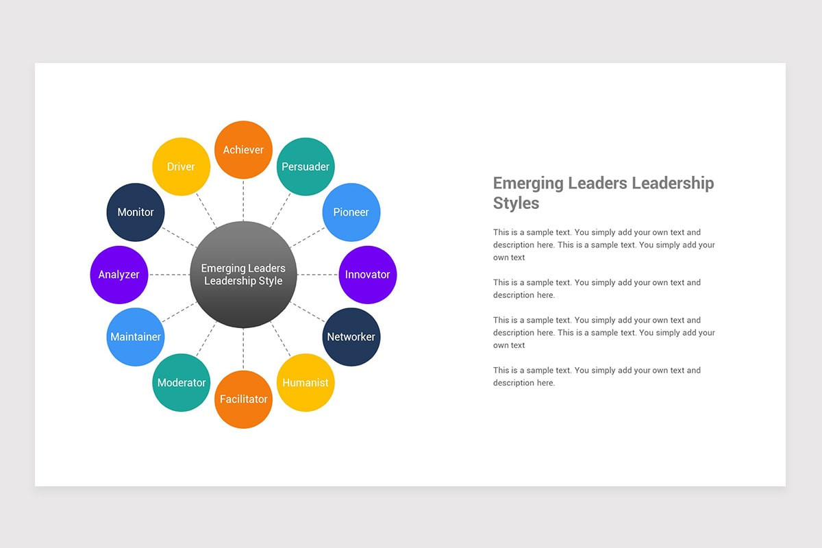 Leadership Styles Google Slide Template | Nulivo Market