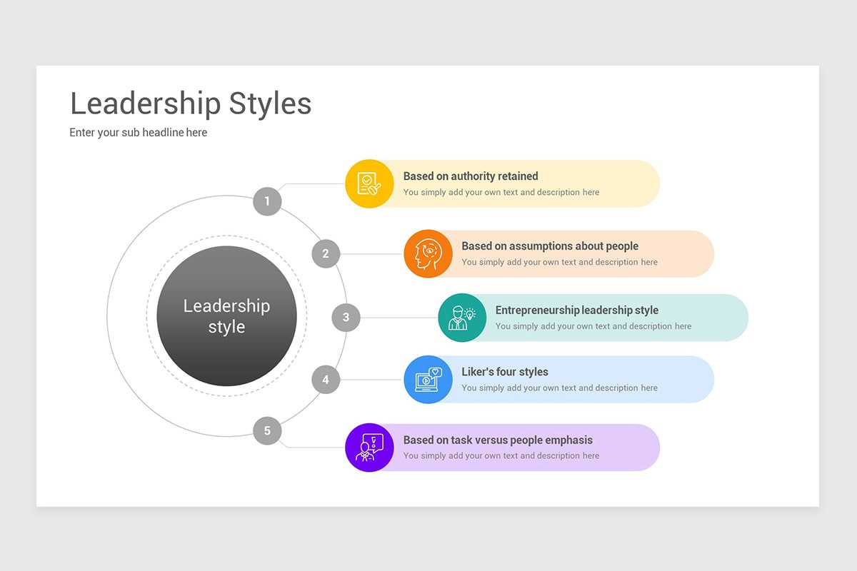 Leadership Styles Keynote Template | Nulivo Market
