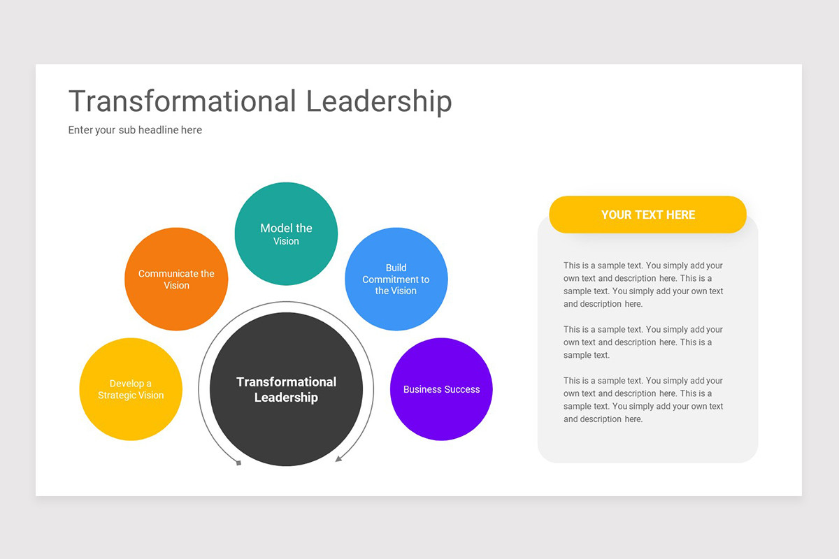Transformational Leadership Google Slide Template | Nulivo Market