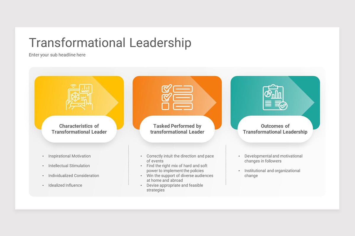 Transformational Leadership Google Slide Template | Nulivo Market
