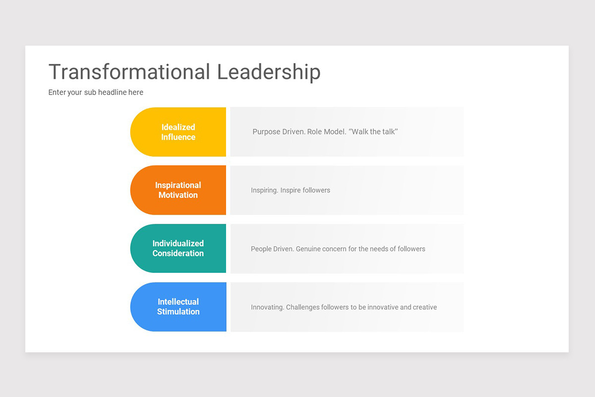 Transformational Leadership Google Slide Template | Nulivo Market