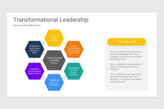 Transformational Leadership Google Slide Template | Nulivo Market