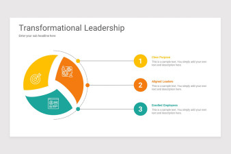 Transformational Leadership Google Slide Template | Nulivo Market
