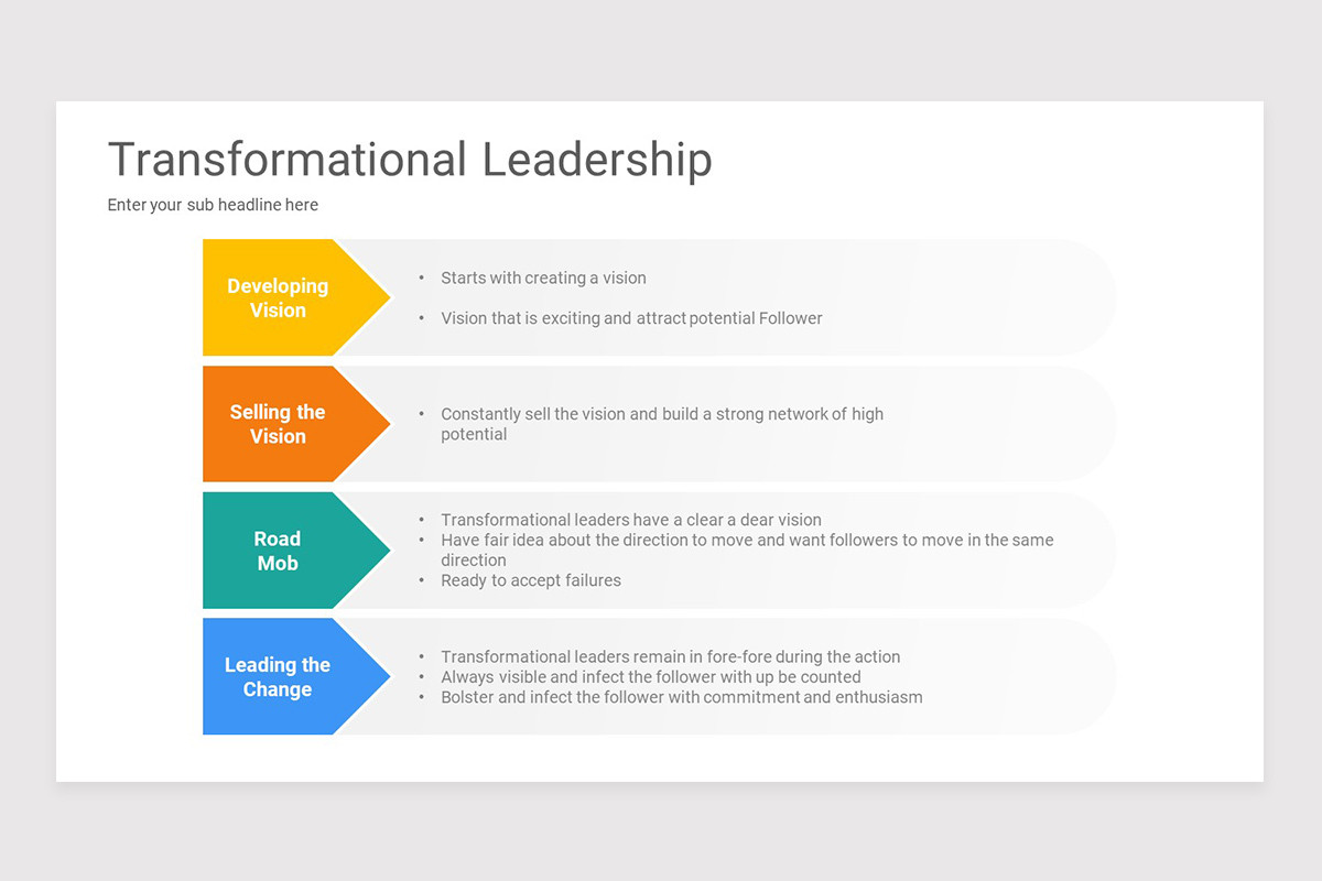 Transformational Leadership Keynote Template | Nulivo Market