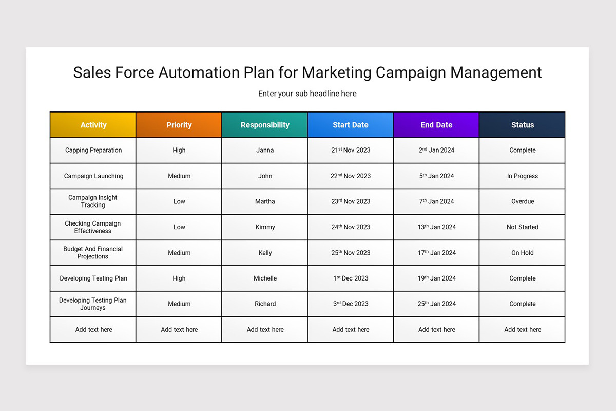 Sales Force Effectiveness PowerPoint Template | Nulivo Market