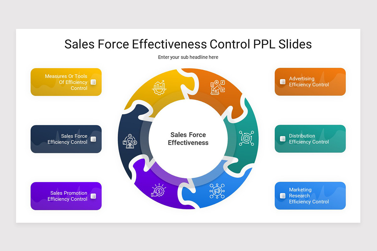 Sales Force Effectiveness PowerPoint Template | Nulivo Market