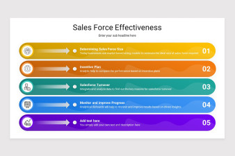 Sales Force Effectiveness PowerPoint Template | Nulivo Market