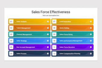 Sales Force Effectiveness Keynote Template | Nulivo Market