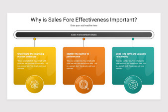 Sales Force Effectiveness Keynote Template | Nulivo Market