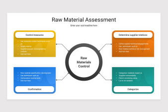 Raw Materials Control Google Slide Template | Nulivo Market