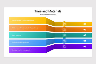 Time and Materials PowerPoint Template | Nulivo Market
