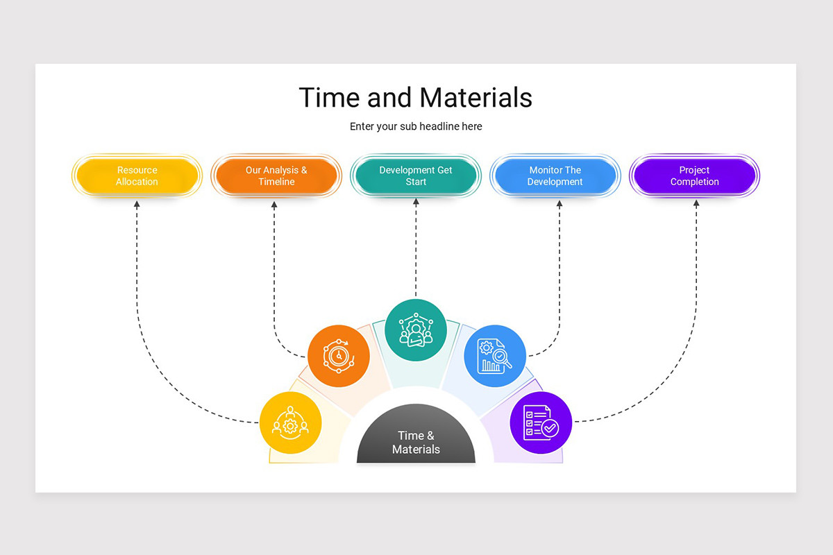 Time and Materials Google Slide Template | Nulivo Market