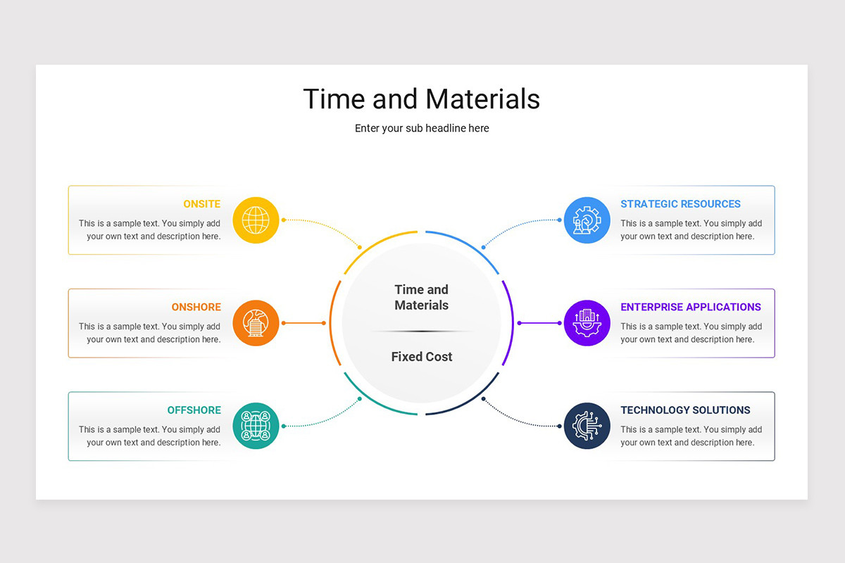 Time and Materials Google Slide Template | Nulivo Market