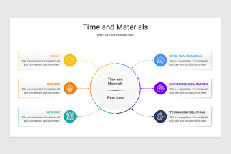 Time and Materials Google Slide Template | Nulivo Market