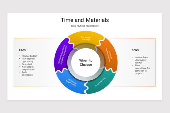 Time and Materials Google Slide Template | Nulivo Market