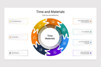 Time and Materials Keynote Template | Nulivo Market