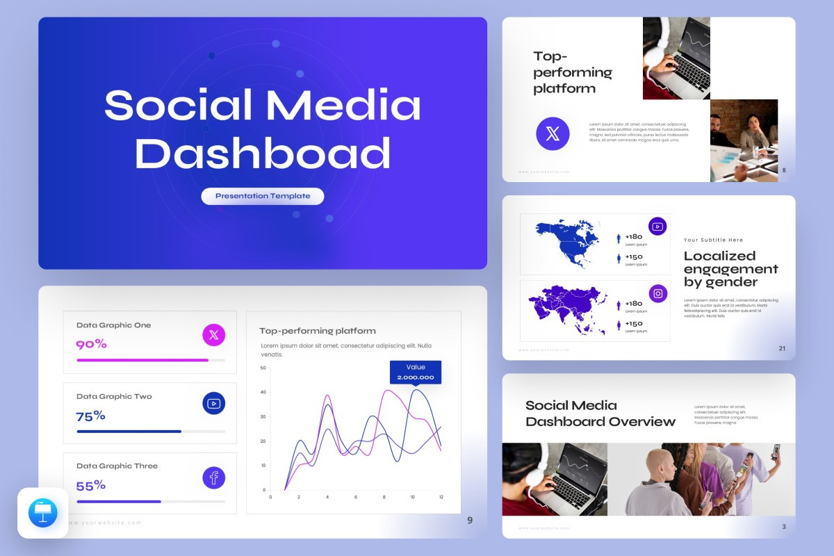 Social Media Dashboad PowerPoint Template | Nulivo Market