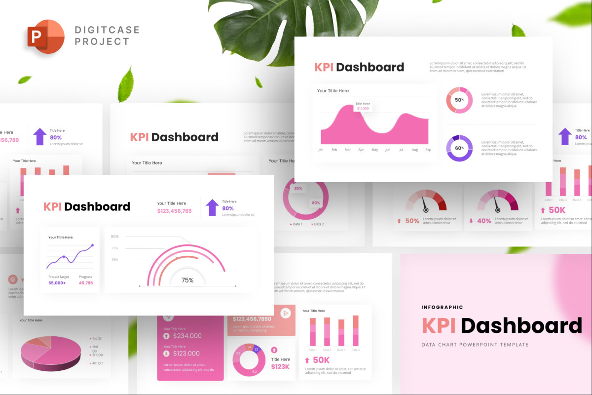 Simple Pink KPI Dashboard - PowerPoint Template | Nulivo Market