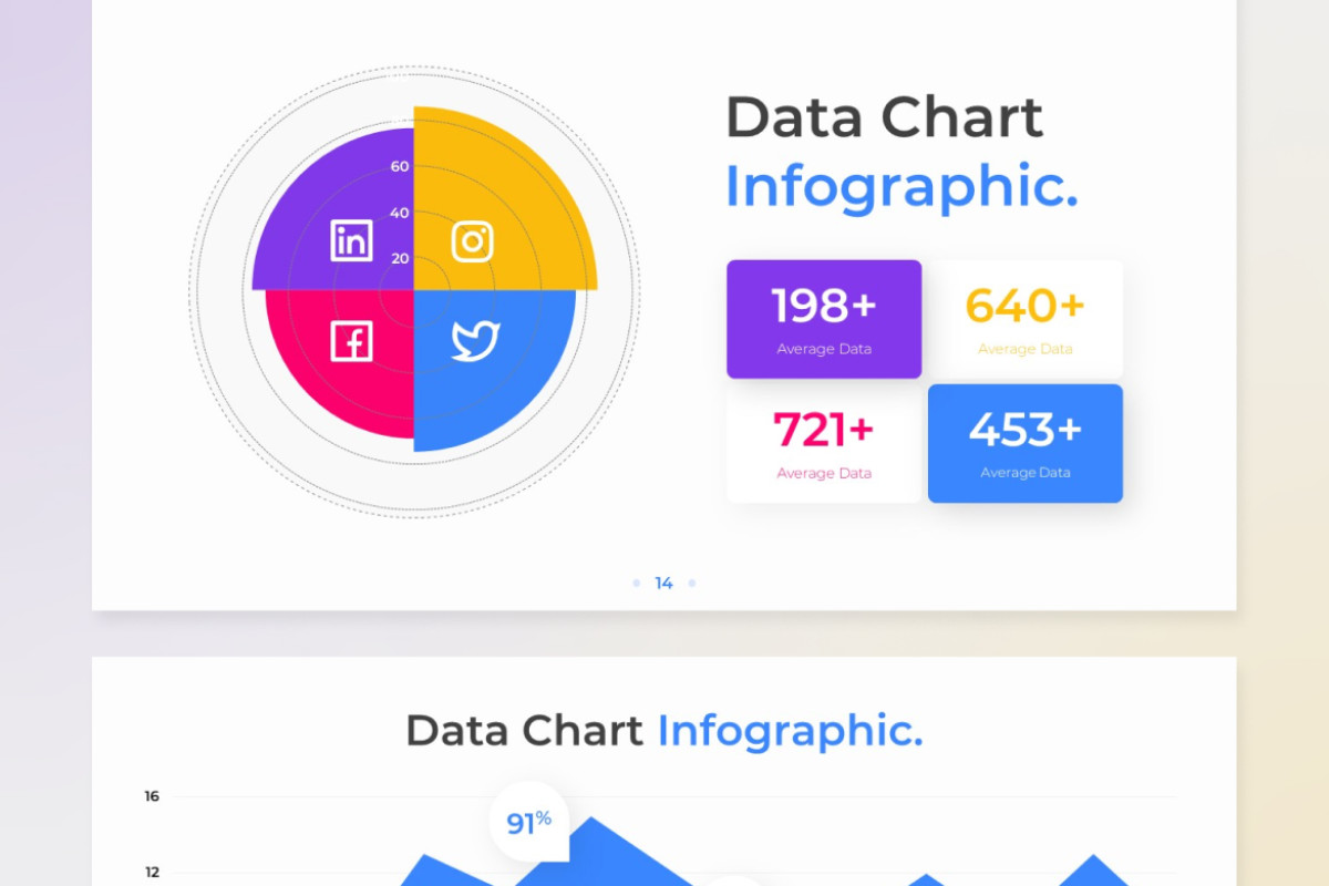 Data Chart PowerPoint Infographic Template | Nulivo Market