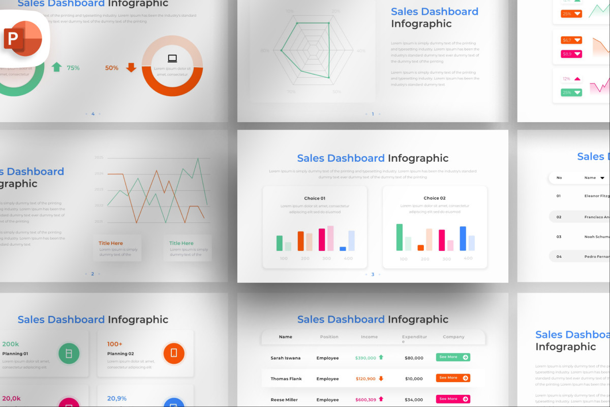 Sales Dashboard PowerPoint Infographic Template | Nulivo Market