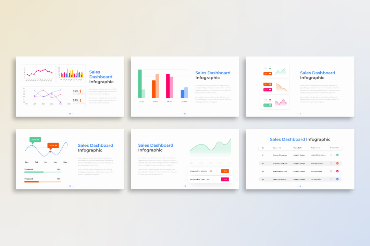 Sales Dashboard PowerPoint Infographic Template | Nulivo Market