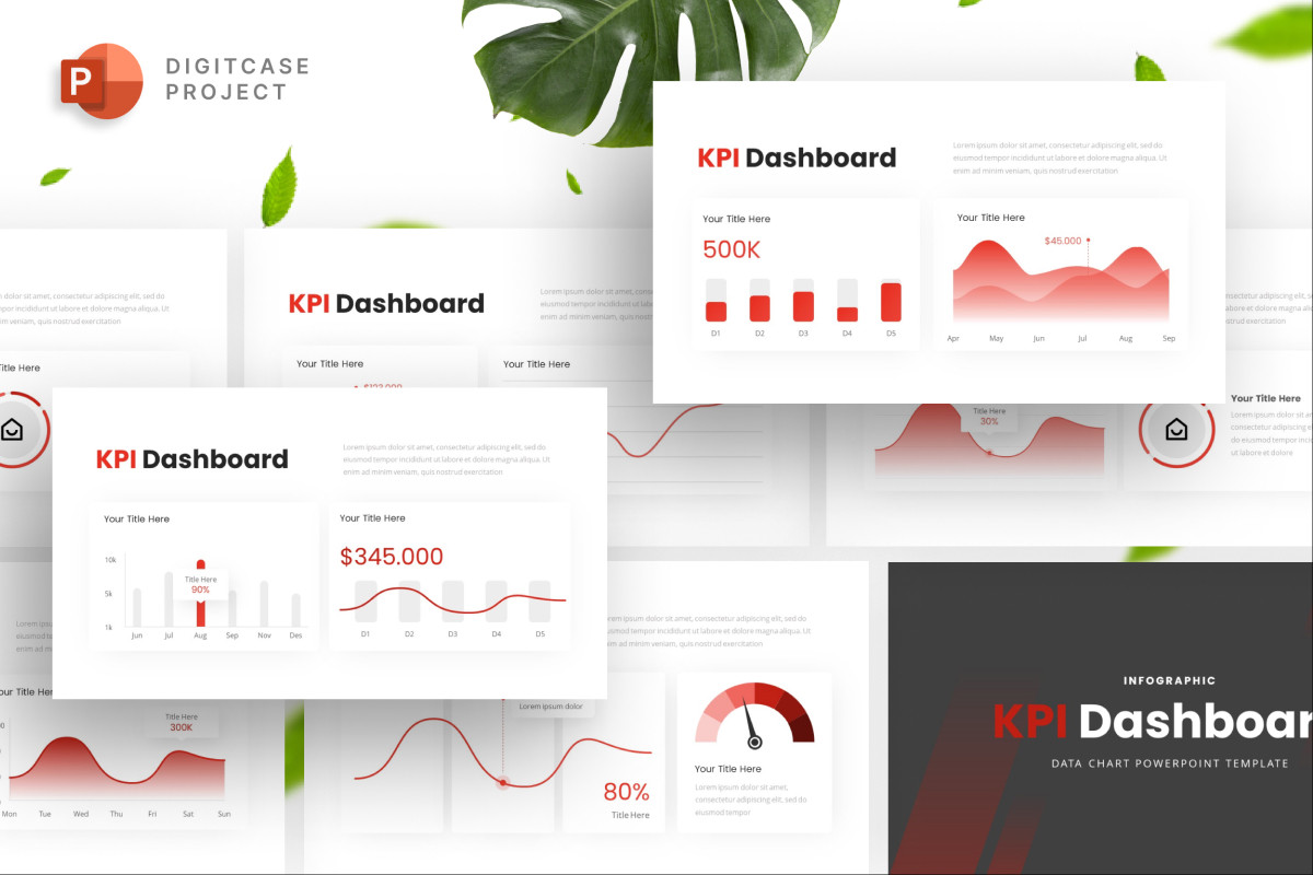 Modern Red KPI Dashboard - PowerPoint Template | Nulivo Market