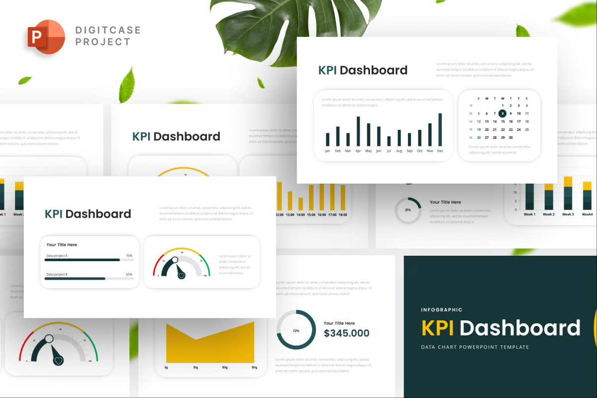 Dark Green KPI Dashboard - PowerPoint Template | Nulivo Market