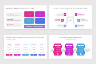 E-Commerce Business Powerpoint Presentation Template | Nulivo Market