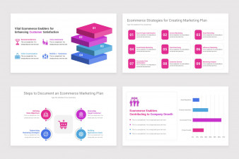 E-Commerce Business Powerpoint Presentation Template | Nulivo Market