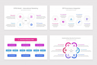 E-Commerce Business Powerpoint Presentation Template | Nulivo Market