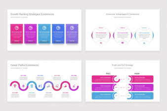 E-Commerce Business Powerpoint Presentation Template | Nulivo Market
