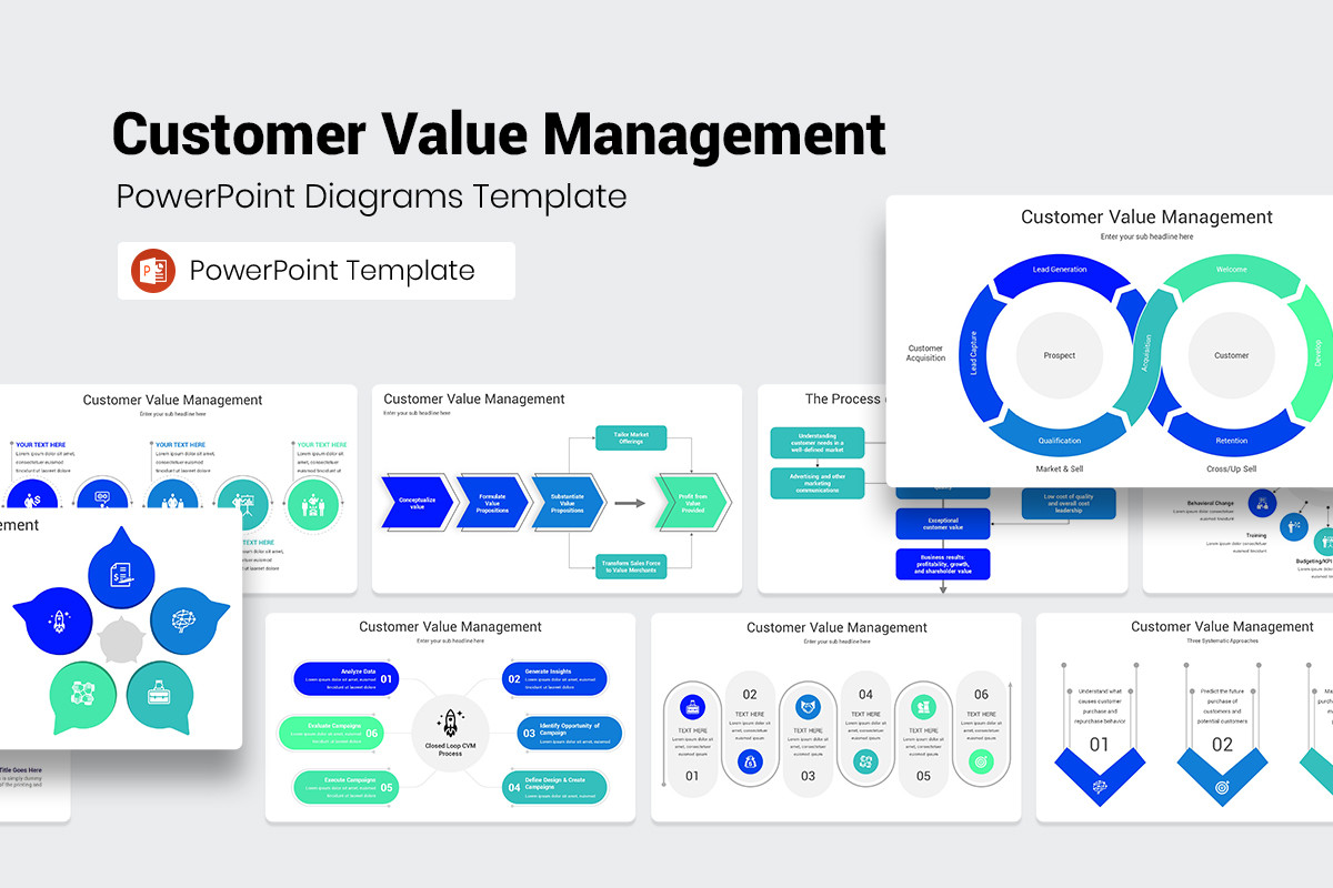 Customer Value Management PowerPoint Presentation Template | Nulivo Market
