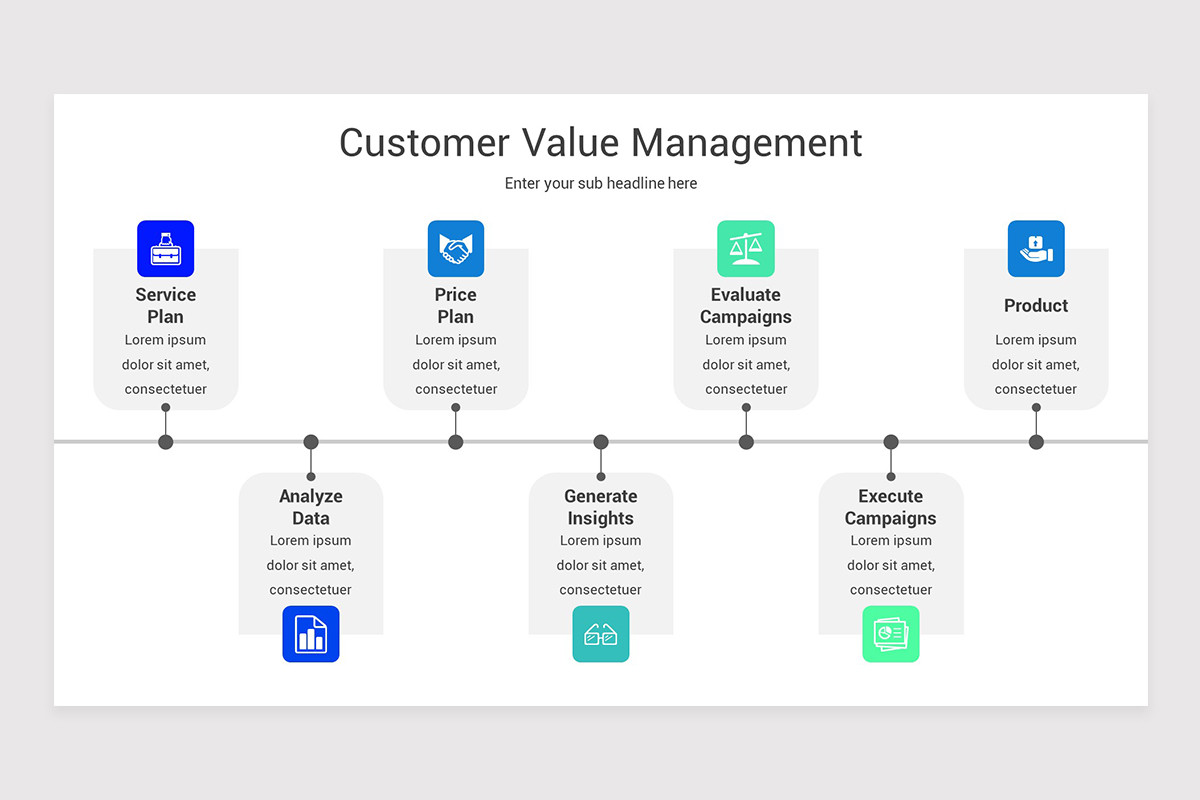 Customer Value Management PowerPoint Presentation Template | Nulivo Market